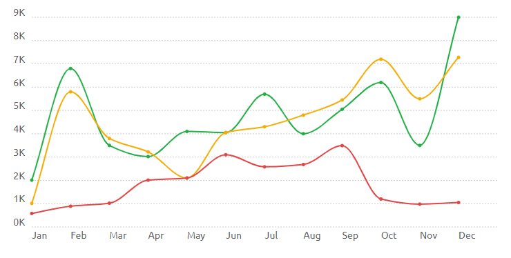 Orion Sample - Fusion Care
